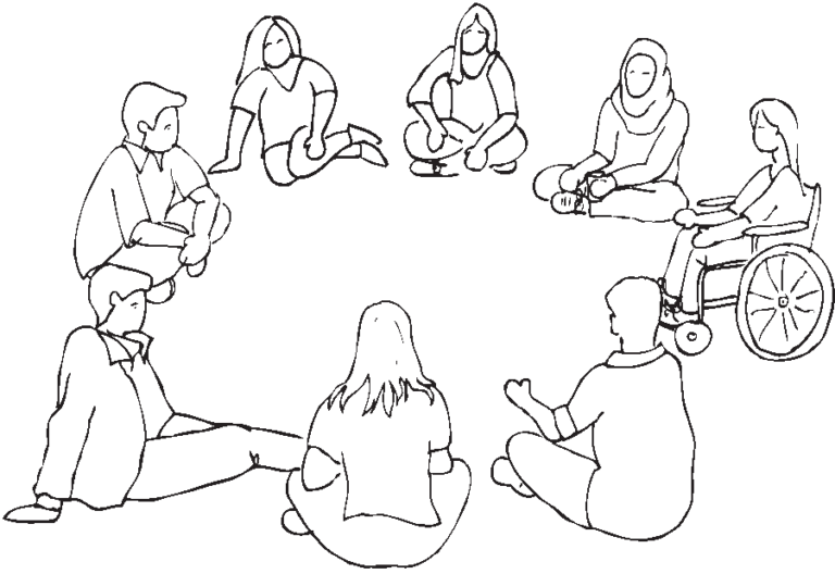 ERG-Circle-Illustration-2 - Melliodora Permaculture